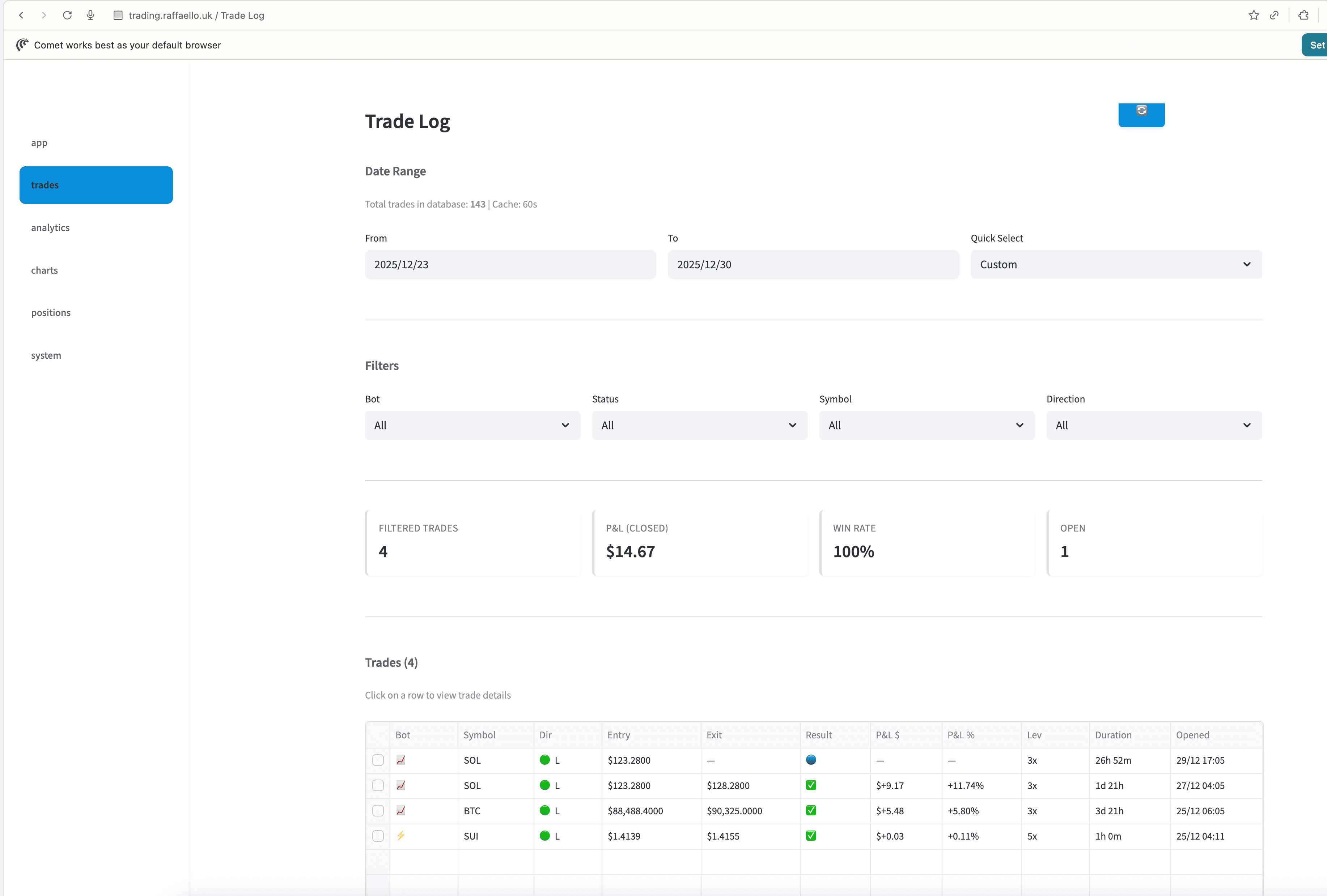 AI Trading Bot: Complete Guide with 3 LLMs [2025]